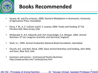 Animal Nutrition by Prof Dr Tanveer Ahmad | PPTX