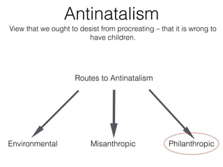 Antinatalism | PDF
