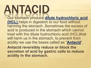 Antacids | PPT