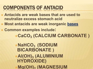 Antacids | PPT