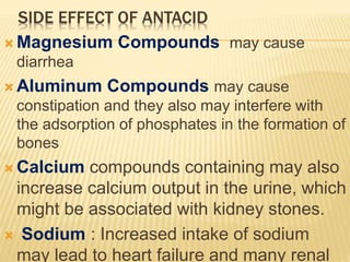 Antacids | PPT