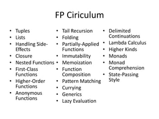 An Introduction to Functional Programming with Javascript | PPT