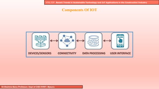 Iot application in smart cities .pptx
