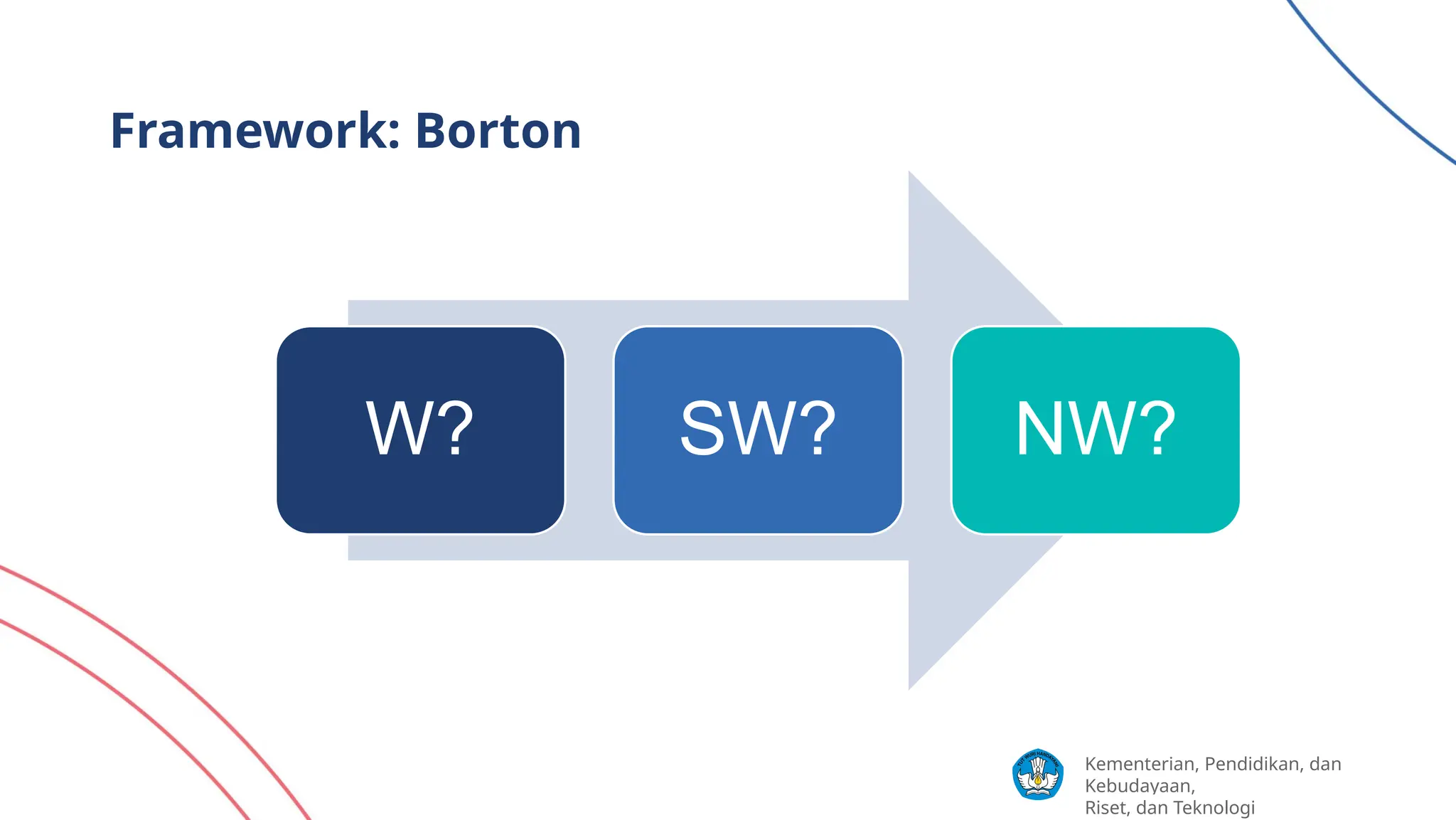 an.4 Refleksi aksi nyata.pptxjgjgjbjvhffg | PPTX