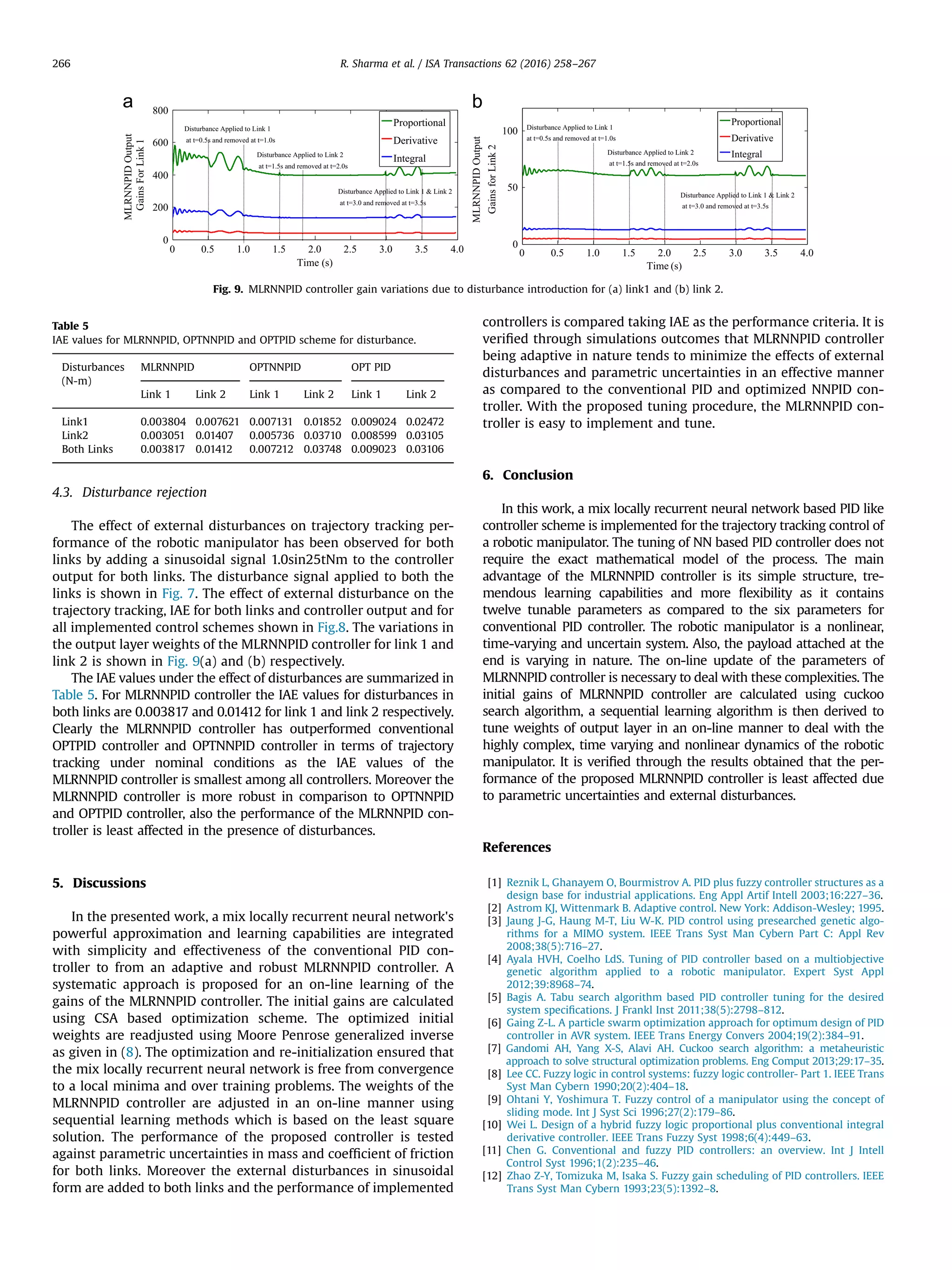 An adaptive PID like controller using mix locally recurrent neural network for robotic ...