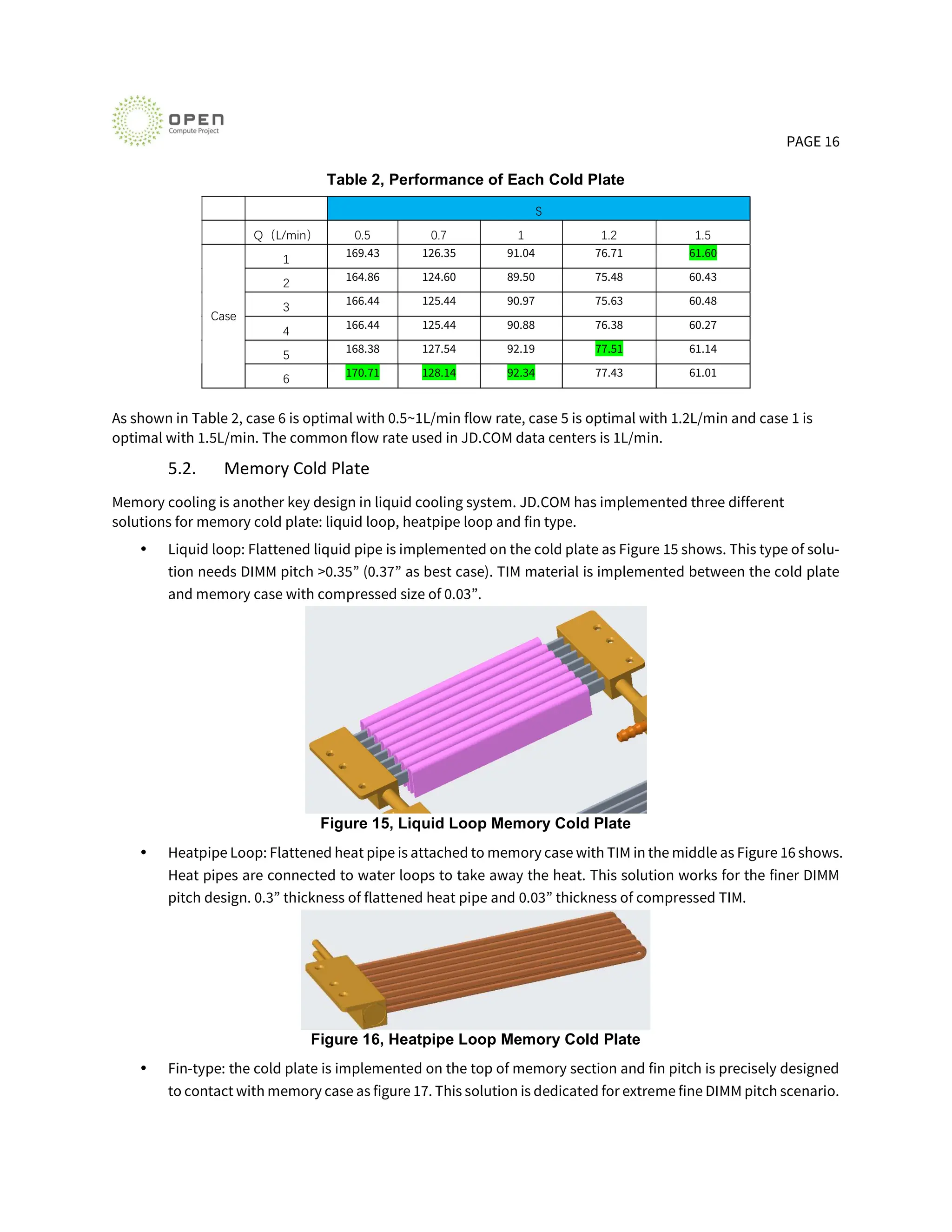 an-advanced-liquid-cooling-design-for-data-center-final-v3-1-pdf.pdf