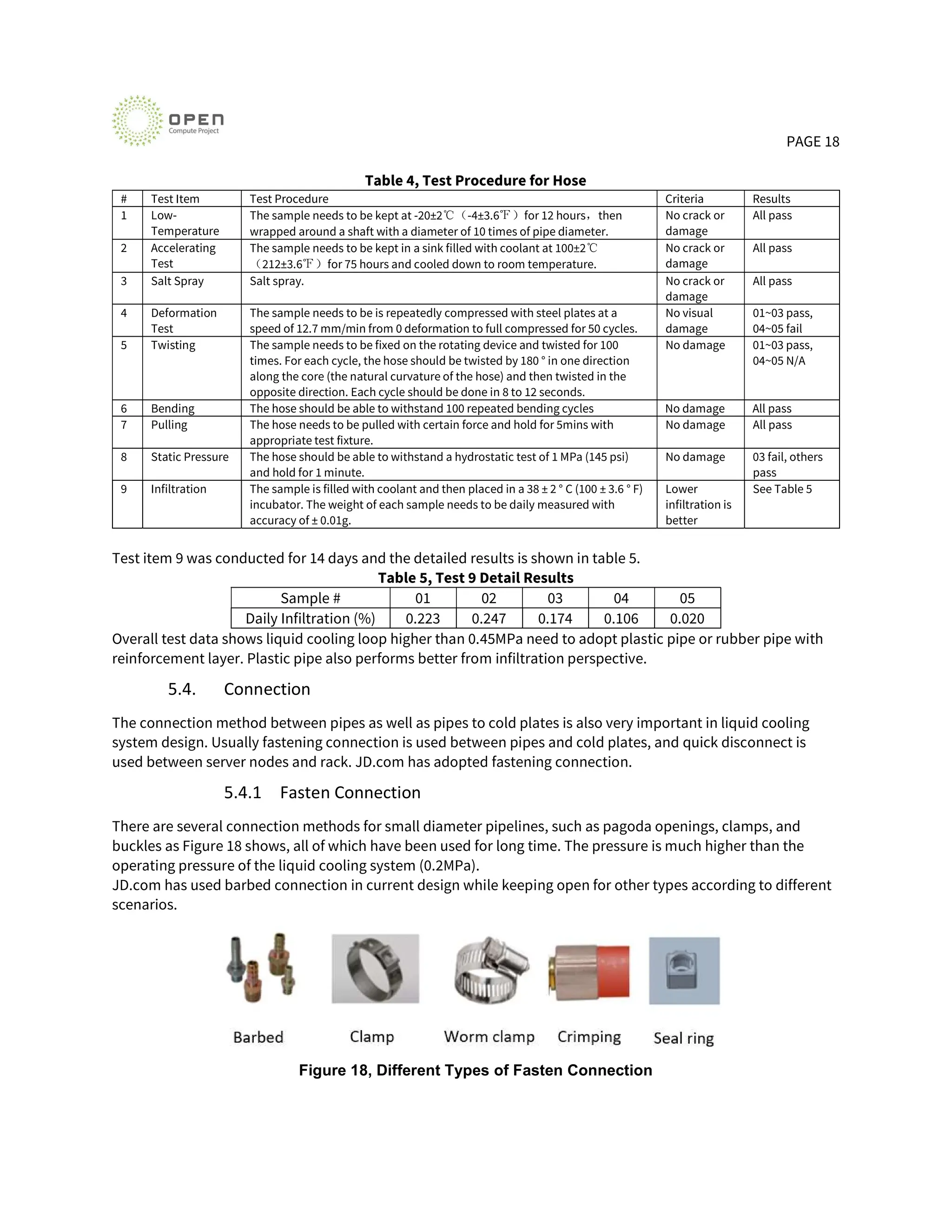 an-advanced-liquid-cooling-design-for-data-center-final-v3-1-pdf.pdf