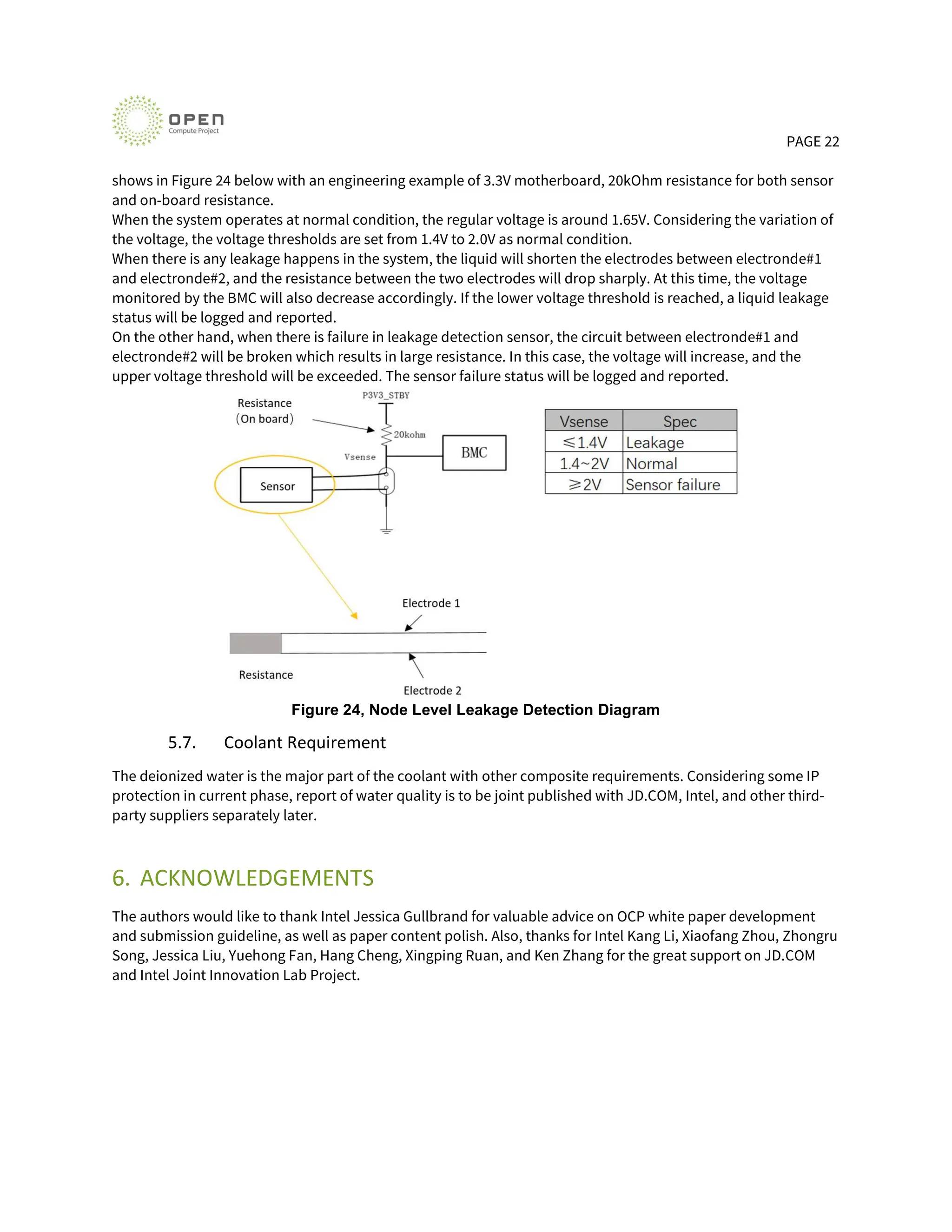 an-advanced-liquid-cooling-design-for-data-center-final-v3-1-pdf.pdf