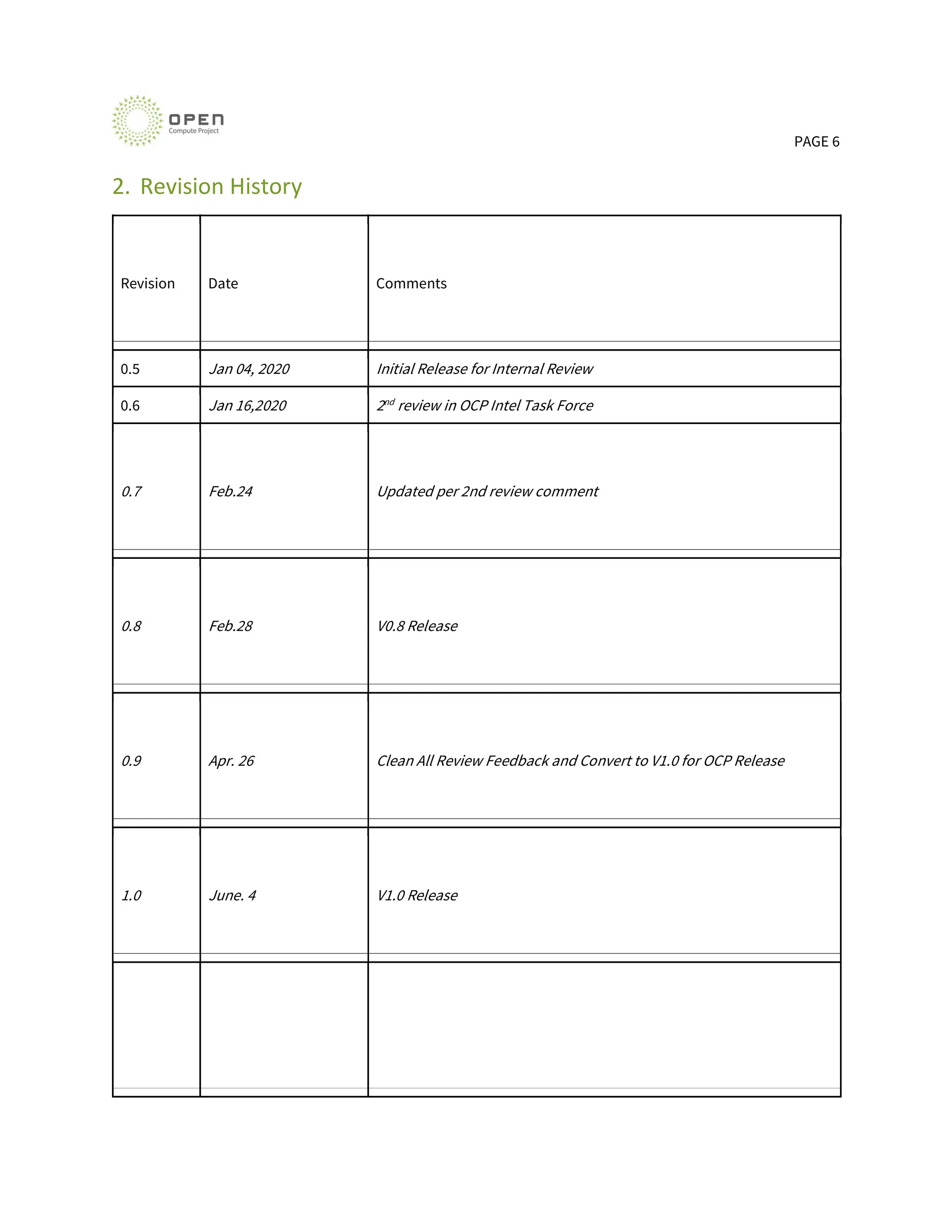 an-advanced-liquid-cooling-design-for-data-center-final-v3-1-pdf.pdf
