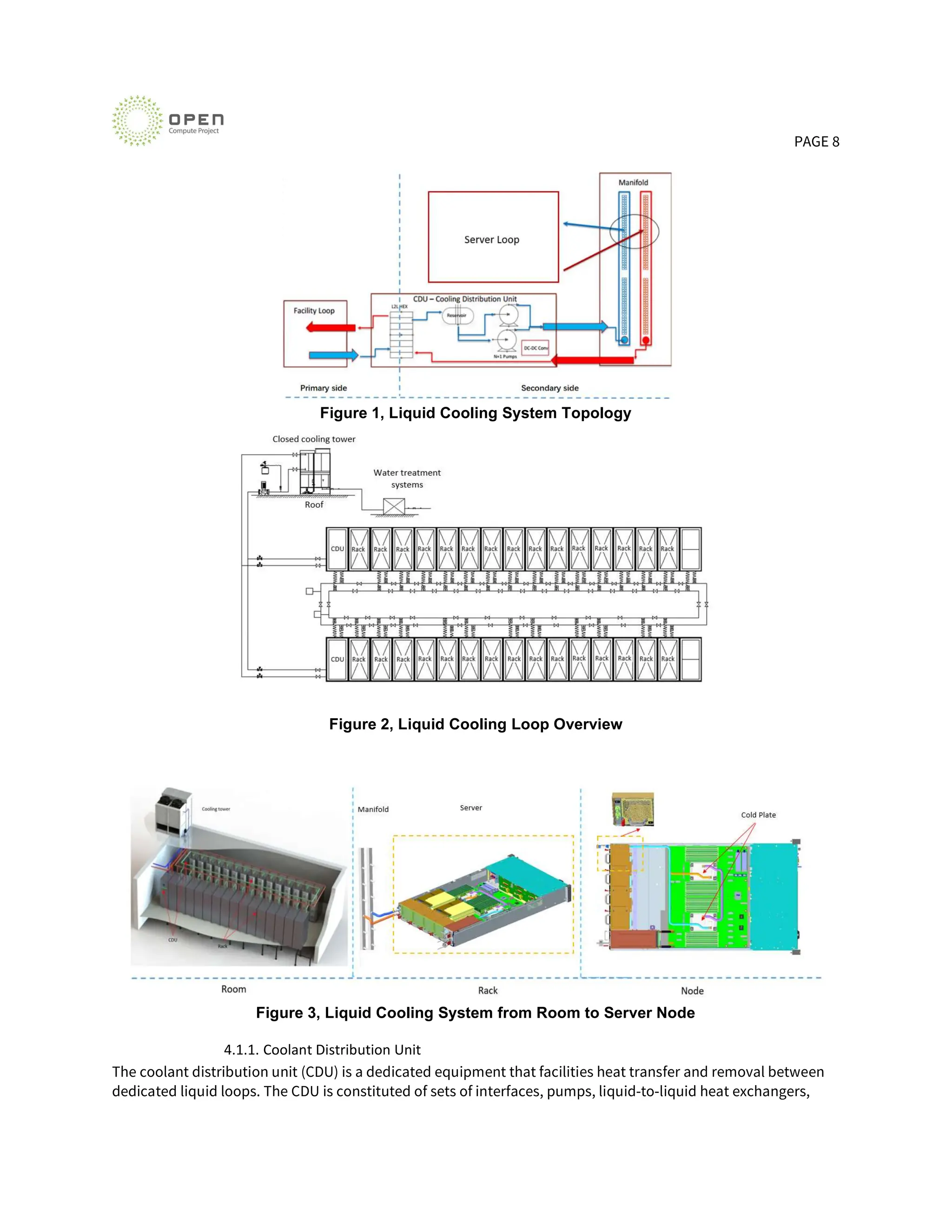 an-advanced-liquid-cooling-design-for-data-center-final-v3-1-pdf.pdf