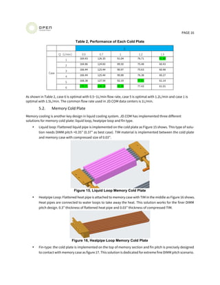 an-advanced-liquid-cooling-design-for-data-center-final-v3-1-pdf.pdf
