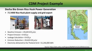 An Analysis of Clean Development Mechanism | PPTX