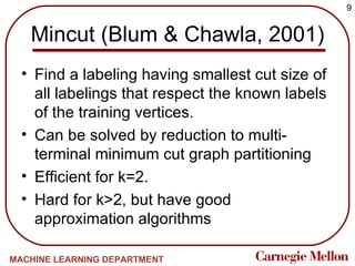 An Analysis of Graph Cut Size for Transductive Learning | PPT