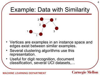 An Analysis of Graph Cut Size for Transductive Learning | PPT