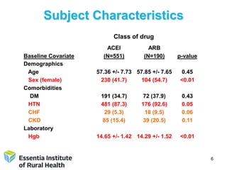 An Application of Doubly Robust Estimation JOHNSON | PPTX