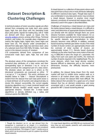 An Approach to Mixed Dataset Clustering and Validation with ART-2 Artificial Neural Network ...