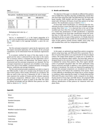 An artiﬁcial intelligence based improved classiﬁcation of two-phase ﬂow patterns with feature ...