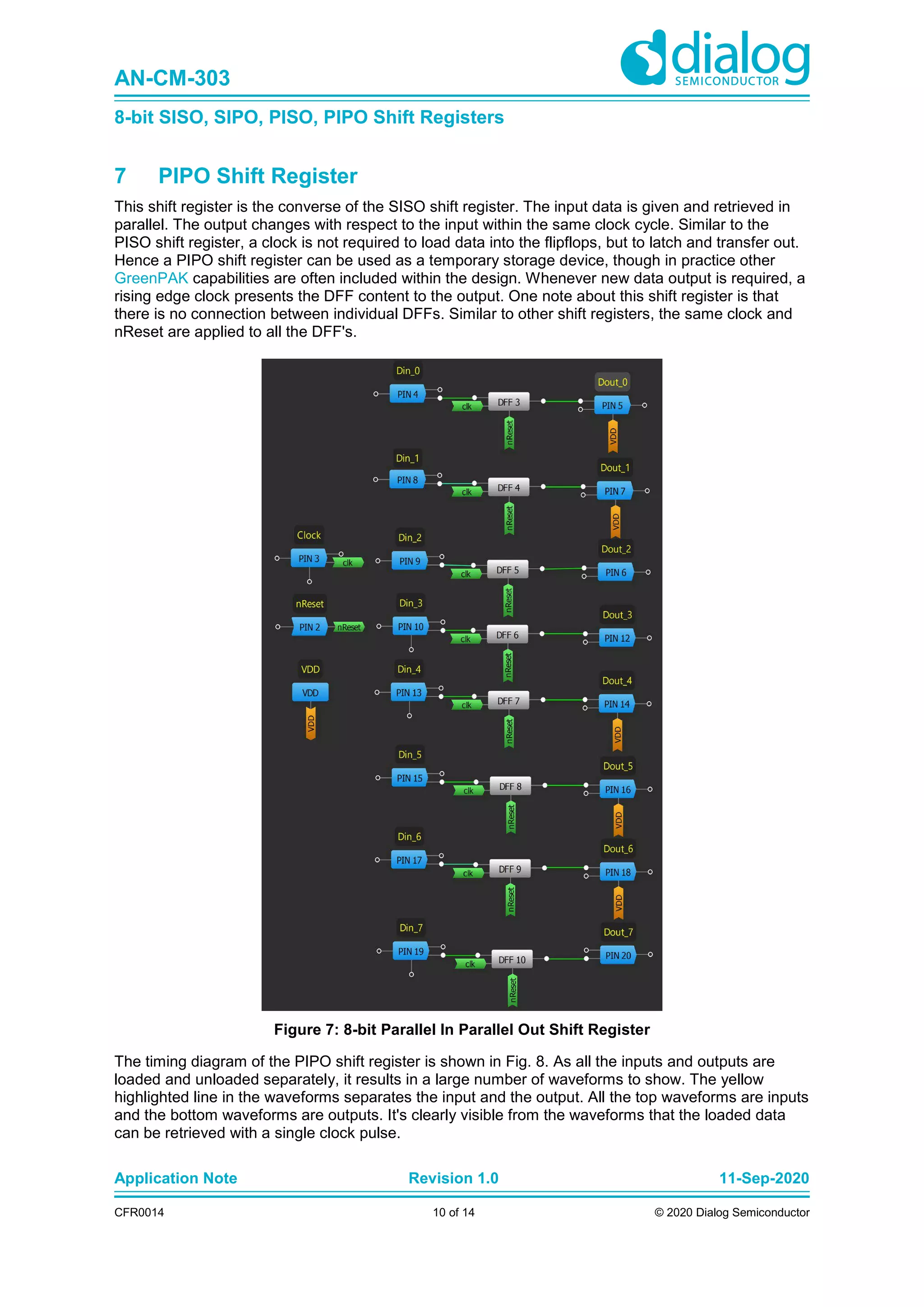 An cm-303 8-bit-siso_sipo_piso_pipo_shift_registers | PDF