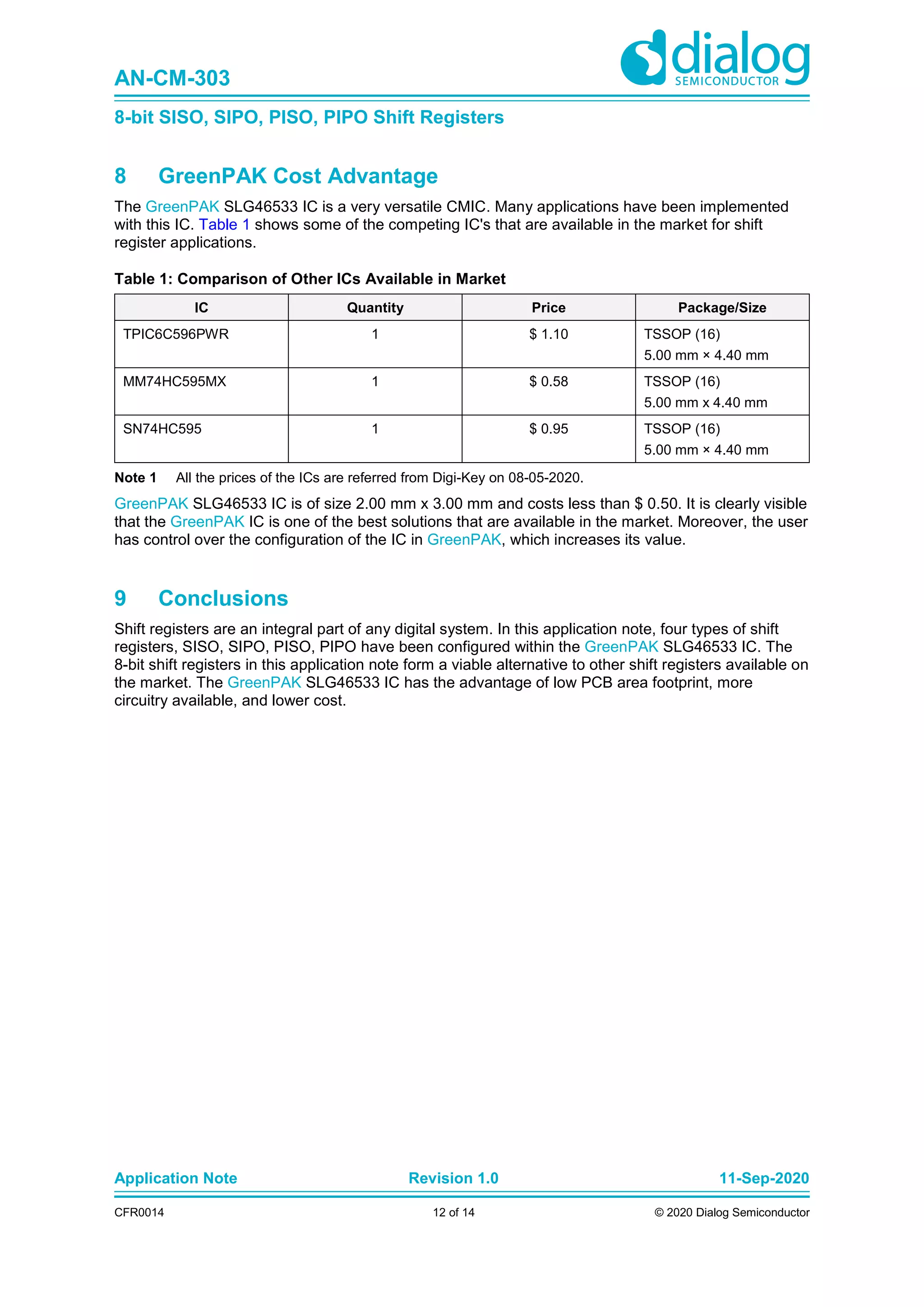 An cm-303 8-bit-siso_sipo_piso_pipo_shift_registers | PDF