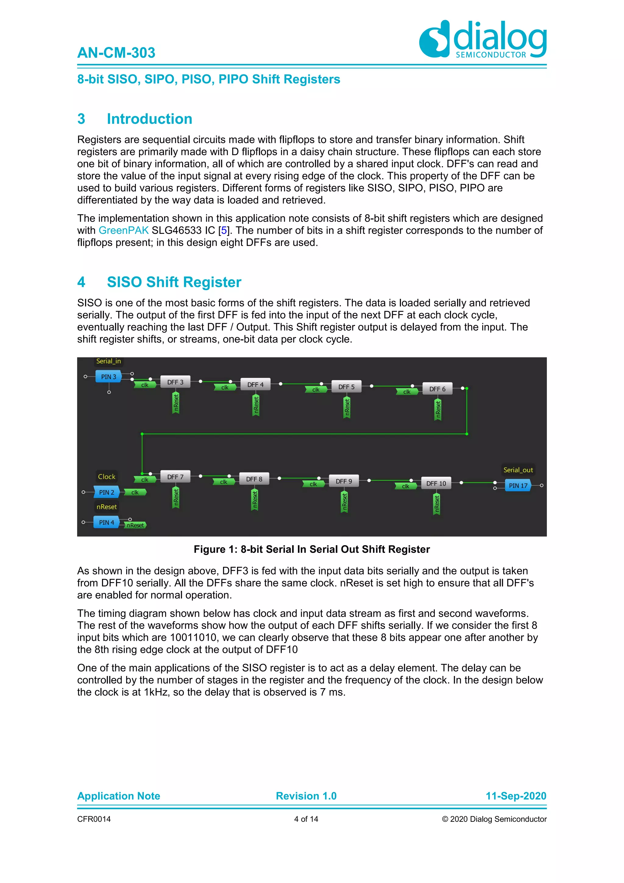 An cm-303 8-bit-siso_sipo_piso_pipo_shift_registers | PDF