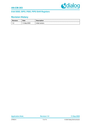 An cm-303 8-bit-siso_sipo_piso_pipo_shift_registers | PDF