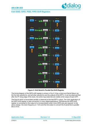 An cm-303 8-bit-siso_sipo_piso_pipo_shift_registers | PDF
