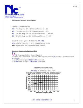 An coeficientes temperatura capacitores ceramicos | PDF