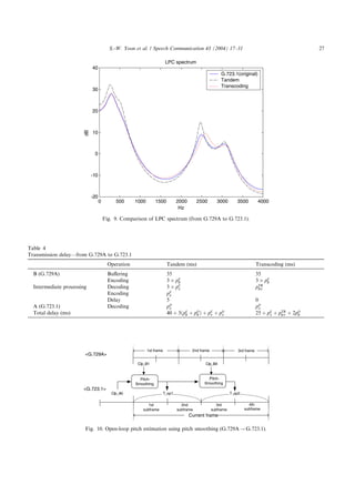 An eﬃcient transcoding algorithm for G.723.1 and G.729A ... | PDF