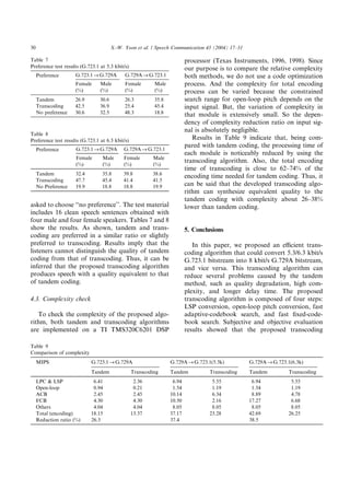 An eﬃcient transcoding algorithm for G.723.1 and G.729A ... | PDF | Digital Audio | Computer ...