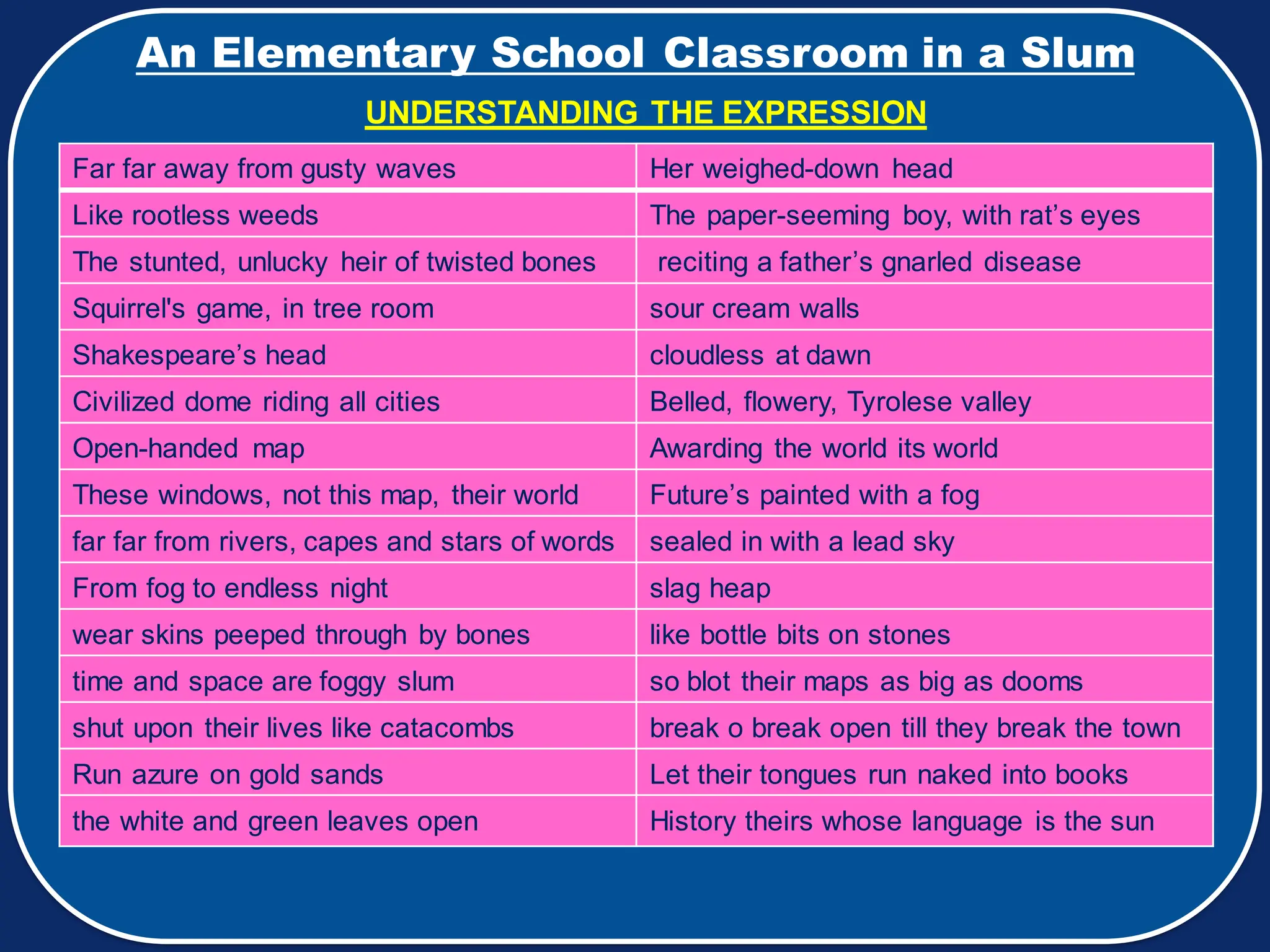 An-Elementary-School-Classroom-in-a-Slum.pdf | Free Download