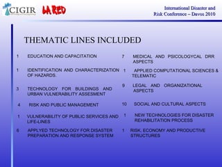 An Experience Designing a National Research Agenda on Disasters Risk ...