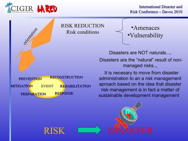 An Experience Designing a National Research Agenda on Disasters Risk ...