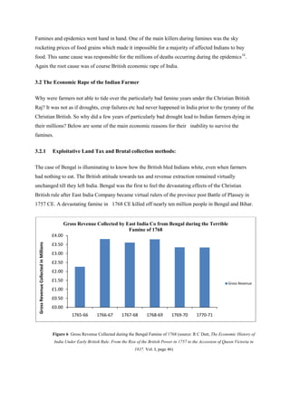 Famines in India | PDF