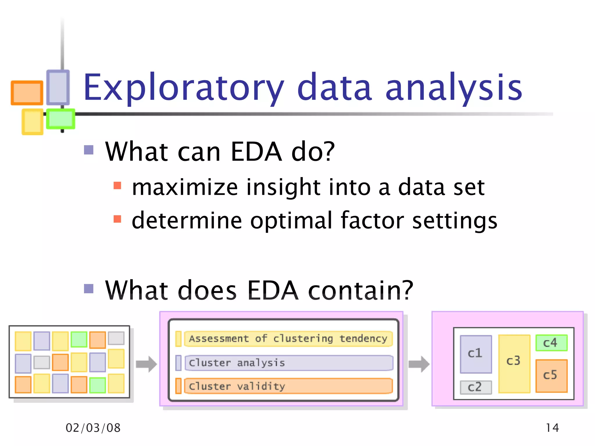 An Extended Two Phase Architecture For Mining Time Series Data Ppt