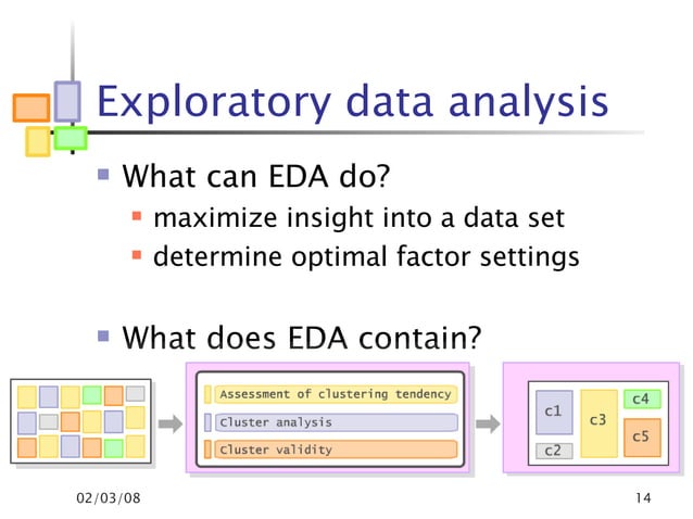 An Extended Two-Phase Architecture for Mining Time Series Data | PPT