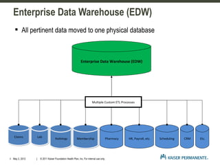 An Eye on the Future A Review of Data Virtualization Techniques to ...