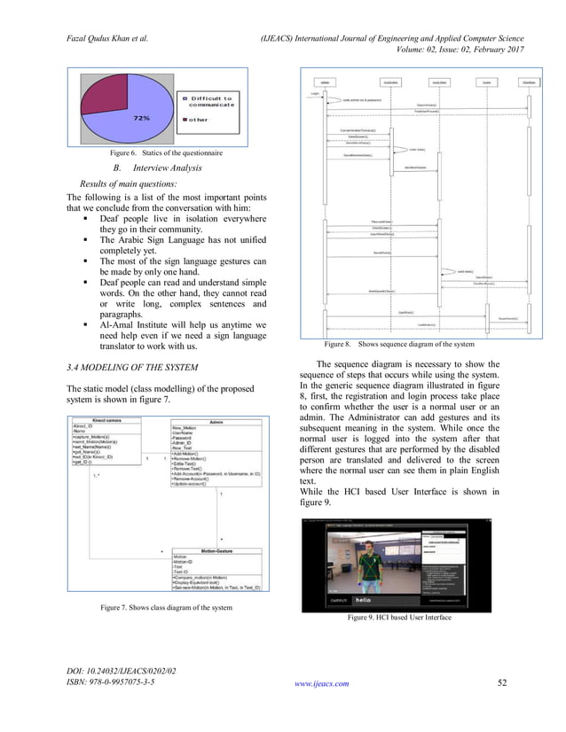 An HCI Principles based Framework to Support Deaf Community | PDF ...