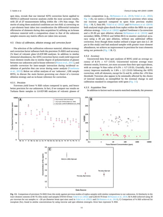 An-improved-methodology-for-high-resolution-LA-ICP-MS-trace-eleme_2024_Chemi.pdf