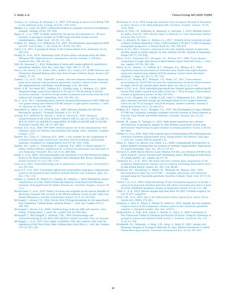 An-improved-methodology-for-high-resolution-LA-ICP-MS-trace-eleme_2024 ...