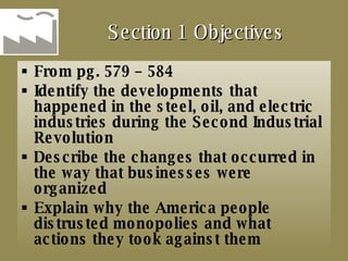 An Industrial And Urban Nation (1876 | PPT