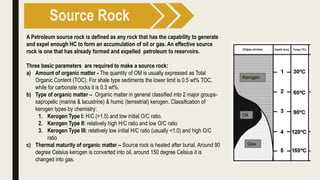An insight to petroleum generation of bangladesh | PPTX