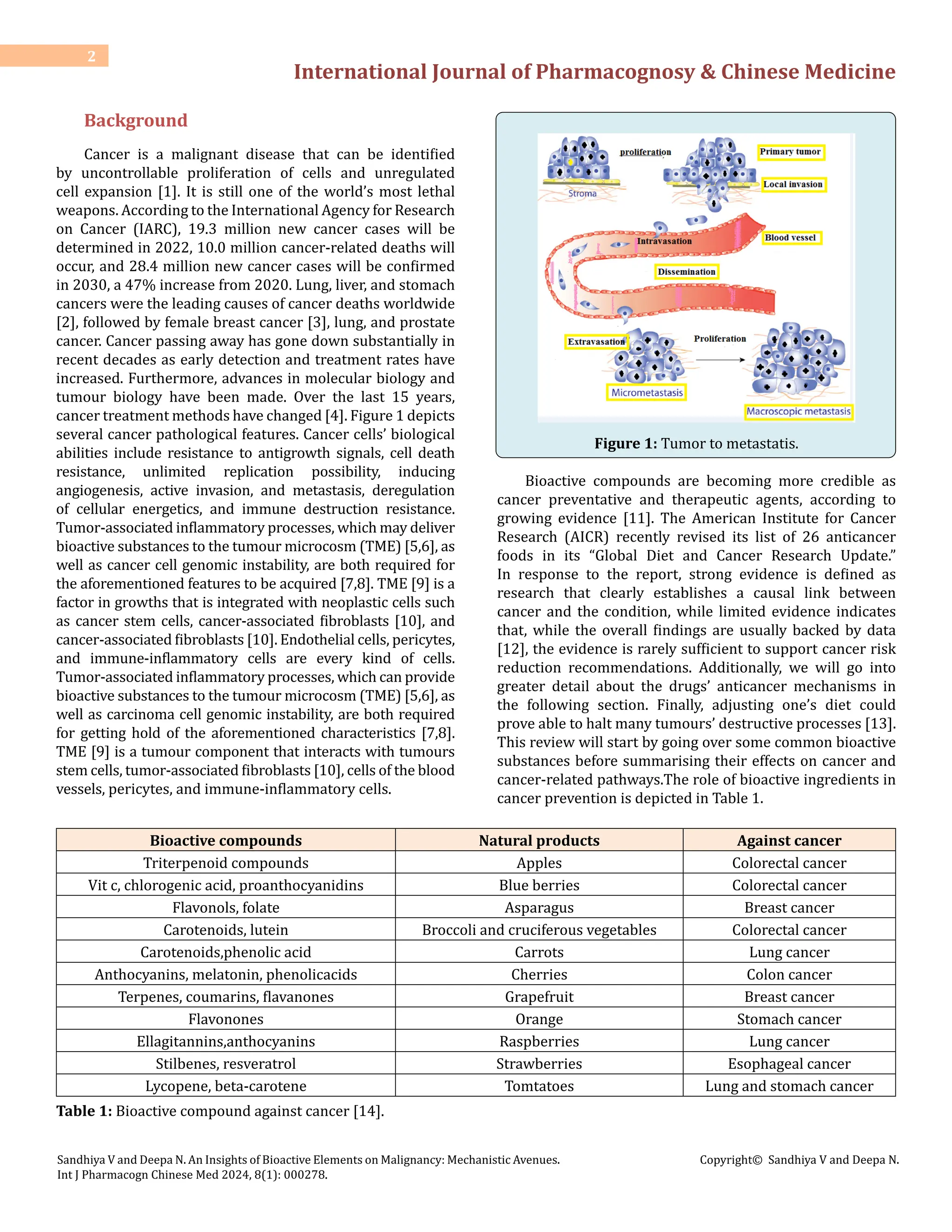 an-insights-of-bioactive-elements-on-malignancy-mechanistic-avenues.pdf