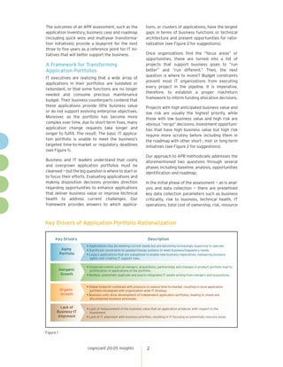 An Integrated Approach to Application Portfolio Rationalization | PDF ...