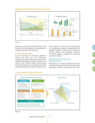 An Integrated Approach to Application Portfolio Rationalization | PDF ...
