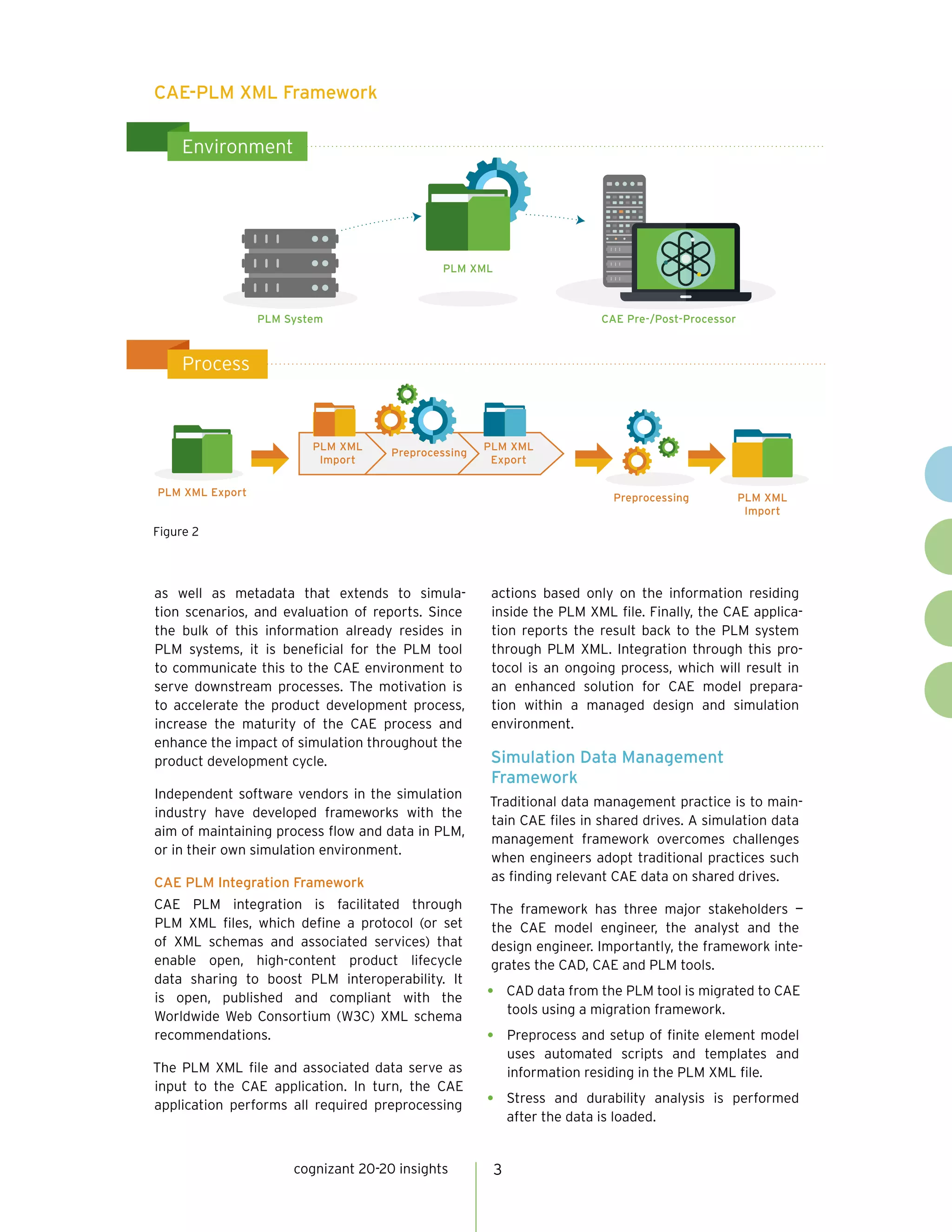 An Integrated Simulation Tool Framework for Process Data Management | PDF
