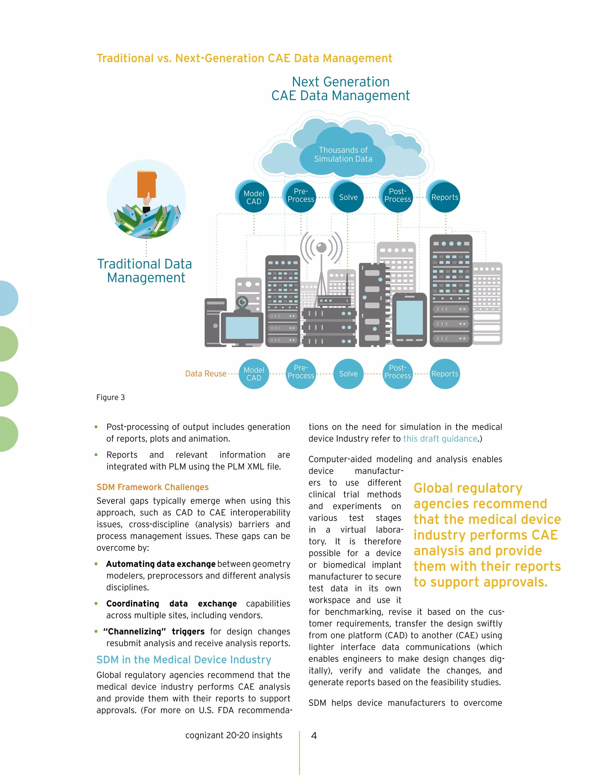 An Integrated Simulation Tool Framework for Process Data Management | PDF