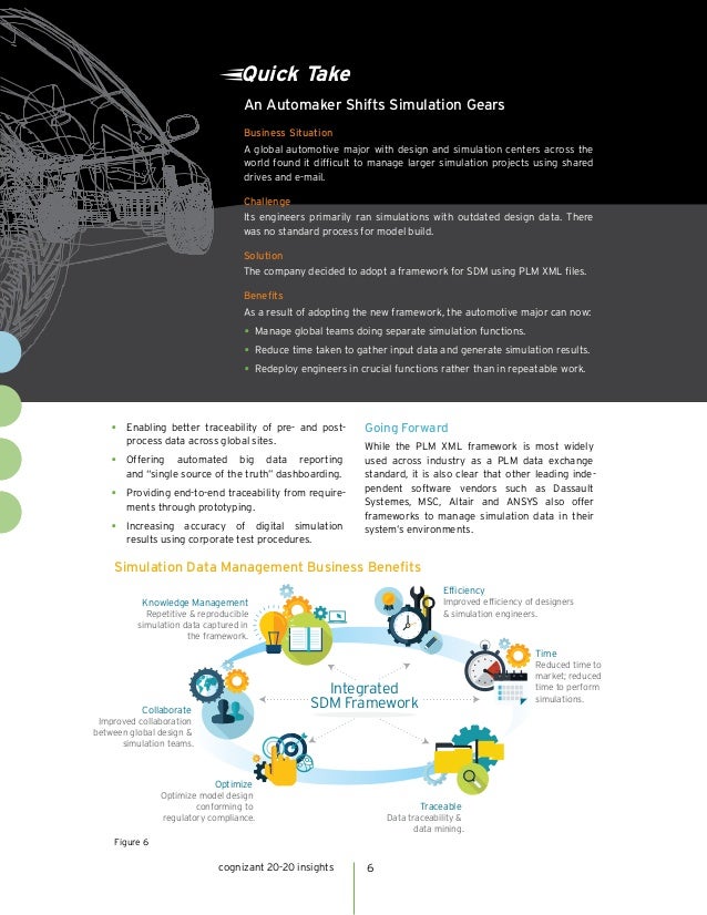 An Integrated Simulation Tool Framework for Process Data Management
