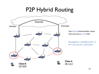 An Inter-domain Routing Protocol for Multi-homed Wireless Mesh Networks | PPT