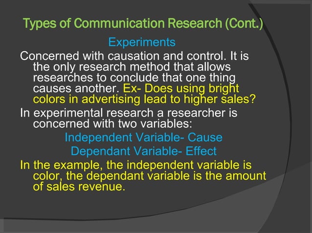 An Intro To Communication Theory | PPT