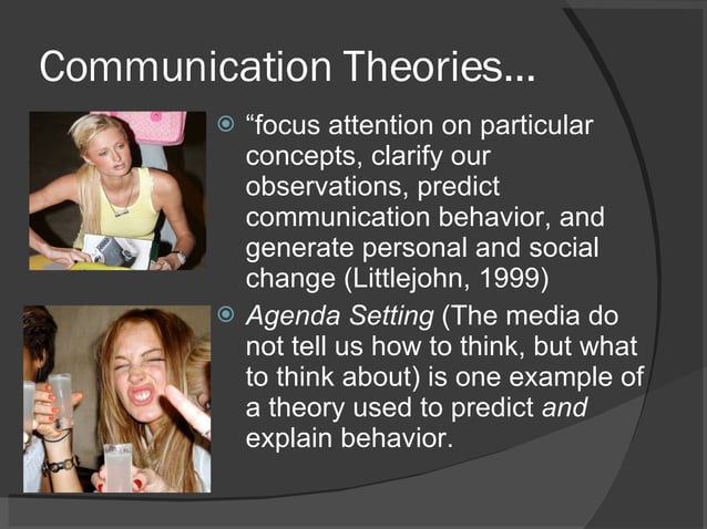 An Intro To Communication Theory | PPT